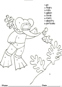 Coloreaza dupa numere - Planse de colorat si educative